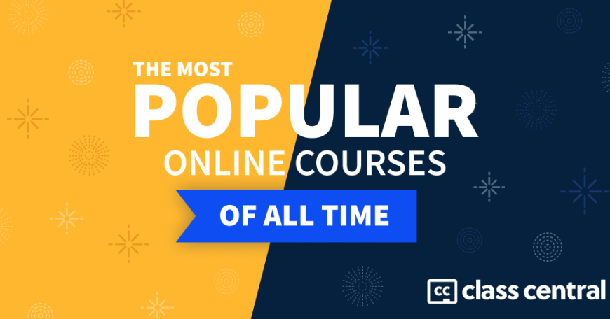 5 courses from MIT ranked among the most popular of 2024 — and all time ...